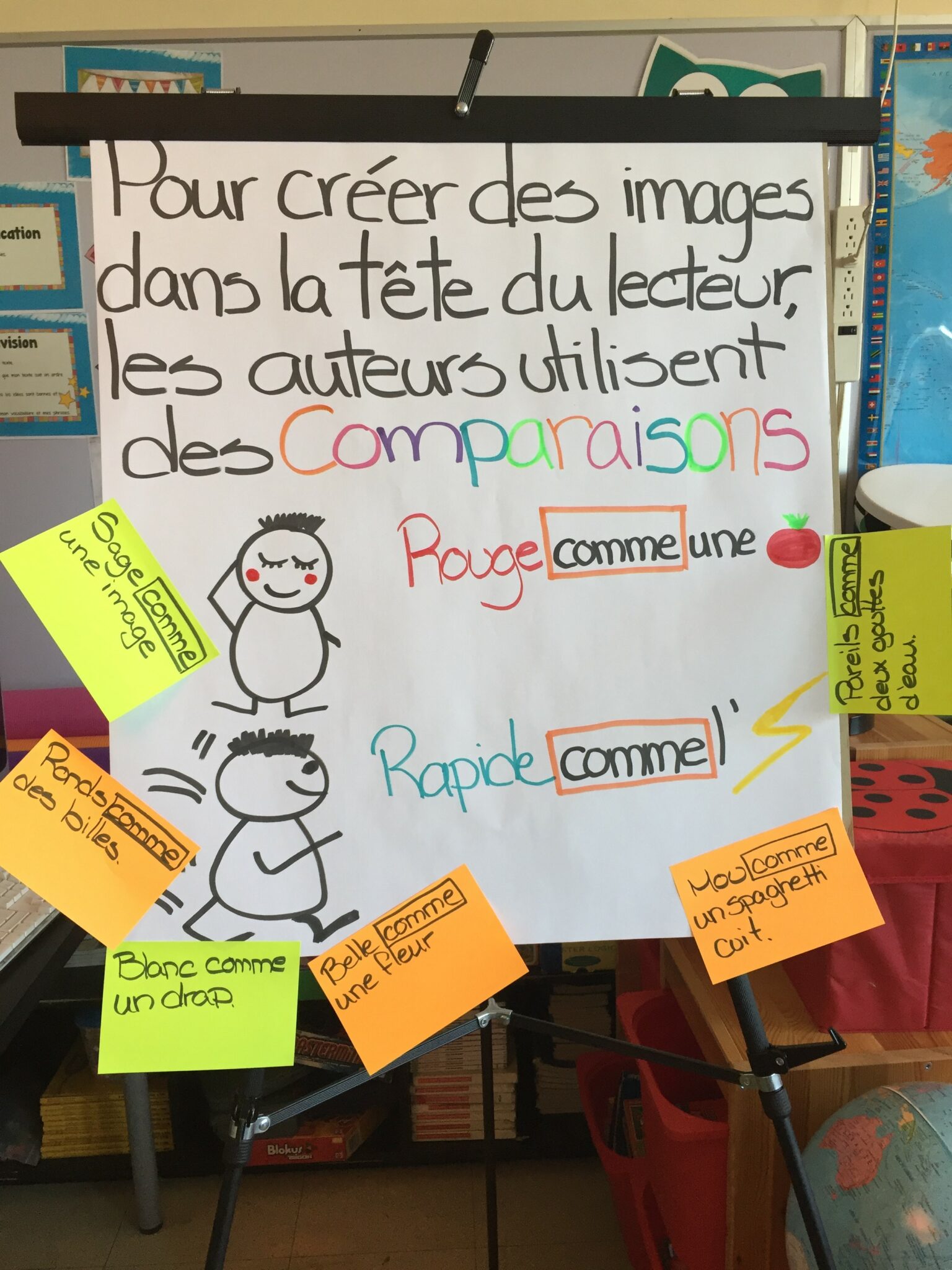 3.2 Tableaux d’ancrage – Les ateliers d'écriture au primaire au CSSDM