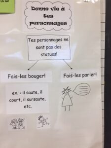 3.2 Tableaux d’ancrage – Les ateliers d'écriture au primaire au CSSDM