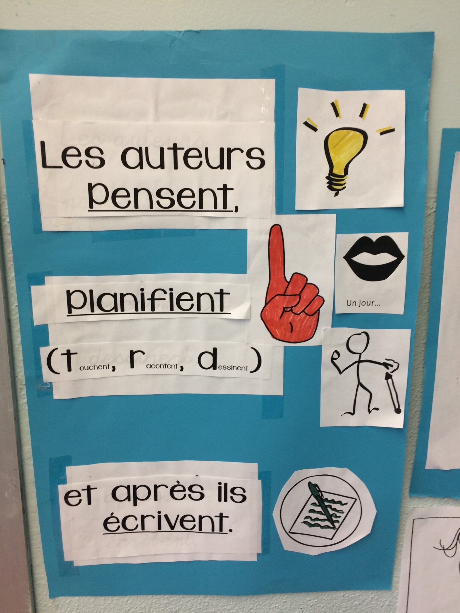 3.2 Tableaux d’ancrage – Les ateliers d'écriture au primaire au CSSDM