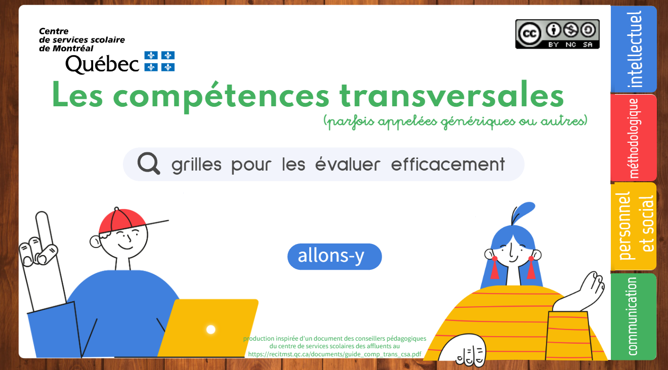 Observer et évaluer efficacement les compétences transversales – L'ÉCOLE À CIEL OUVERT